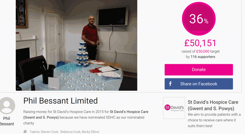 stdavids gif - Phil Bessant Ltd